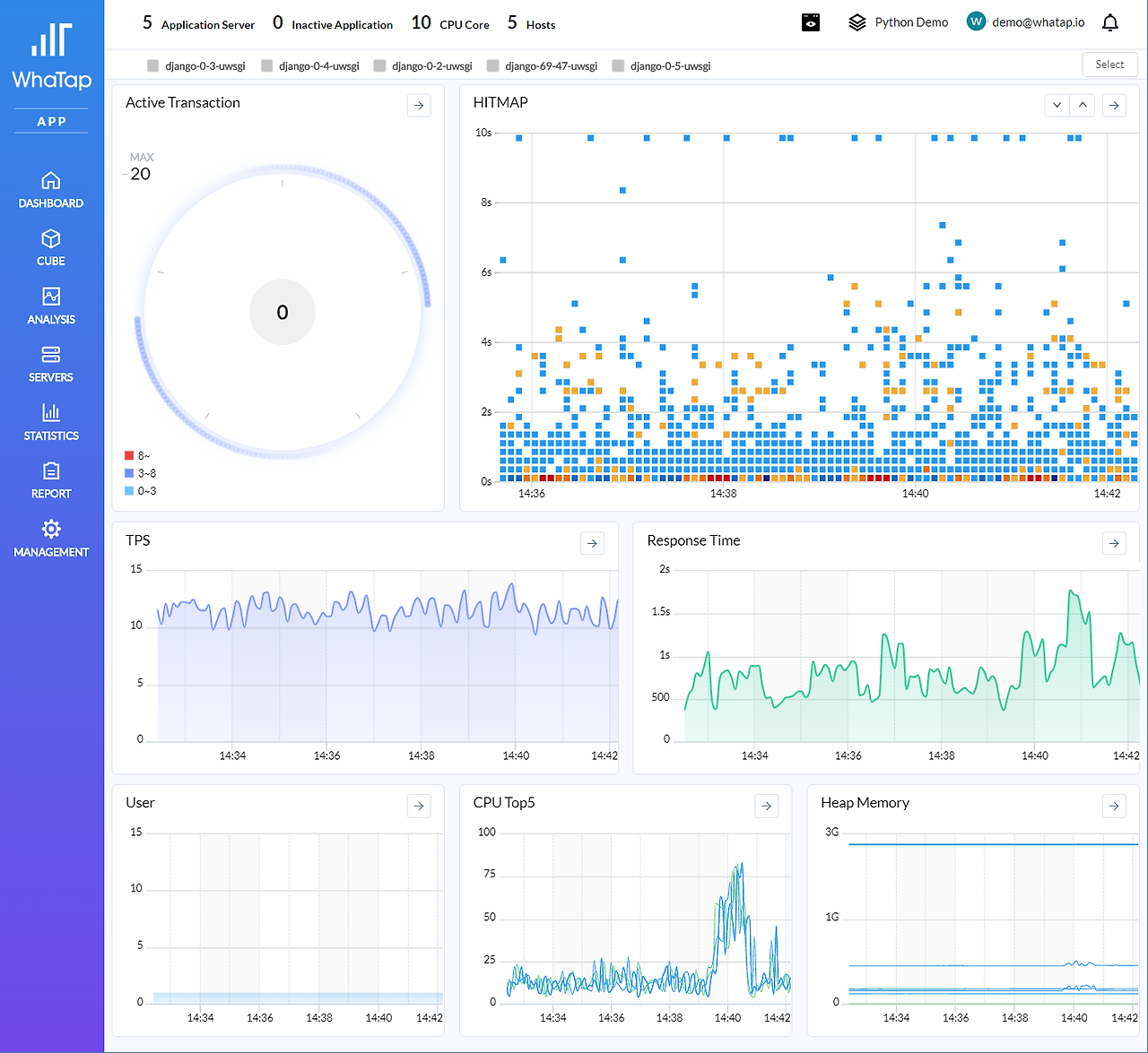 Upgrading python in mamp install - kizamountain