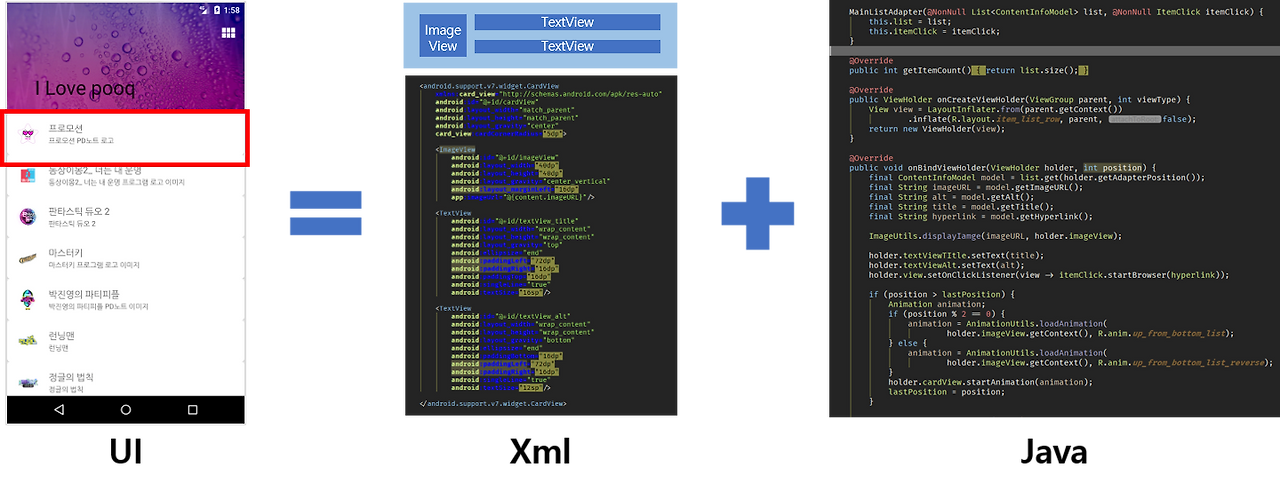 Android Data Binding