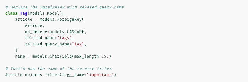 Django Model - ForeignKey