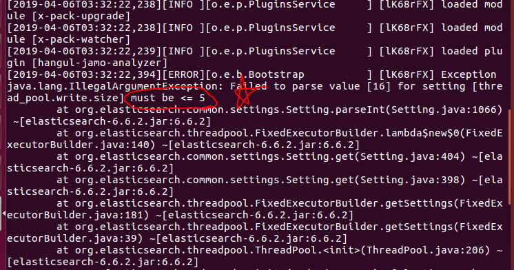 Elasticsearch 공부를 시작하면서