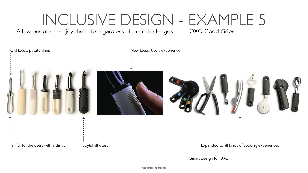 04화 배려하는 디자인 - 인클루시브 디자인