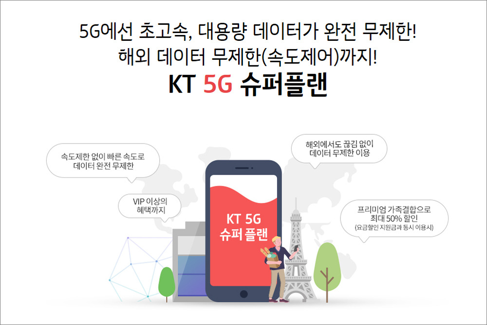 KT 5G 요금제와 VVIP 멤버십 혜택 정리!