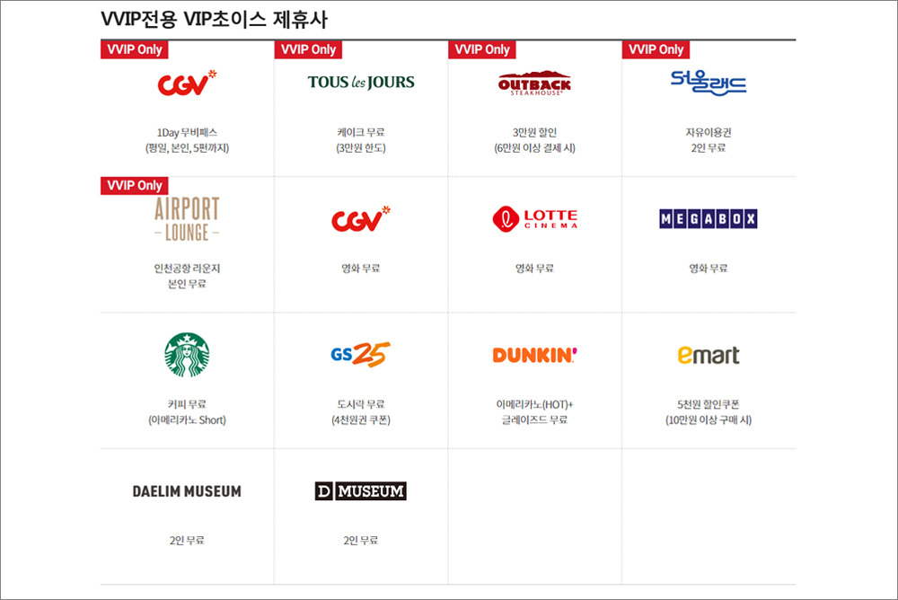 KT 5G 요금제와 VVIP 멤버십 혜택 정리!