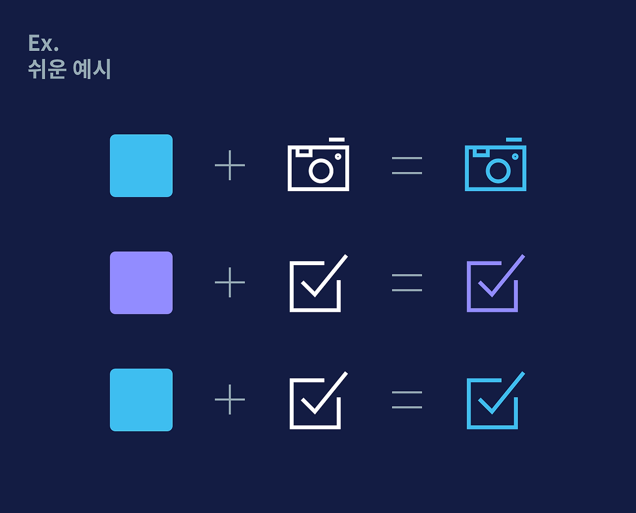 Ui 디자인 구조 설계하기 개요와 이유