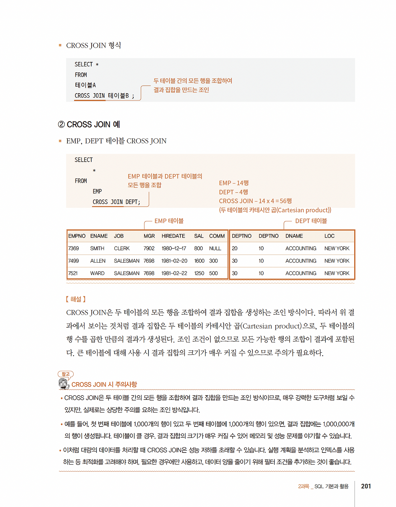 비전공자가 SQLD 합격하기 위해 할 것(PDF 자료)