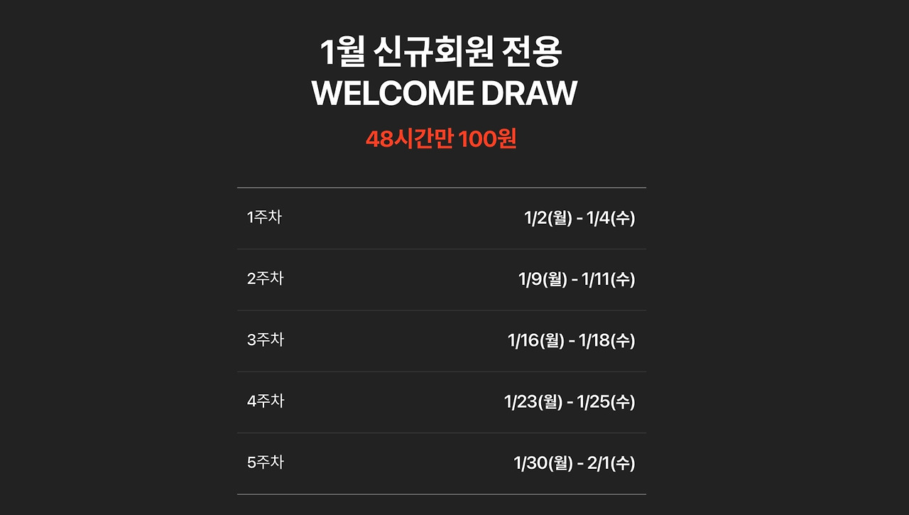 매일 성장하는, KREAM의 Growth 전략 알아보기