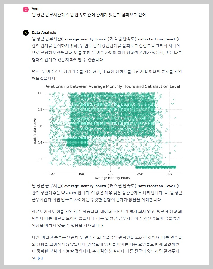 ChatGPT와 GitHub을 활용한 HR 분석, 개발