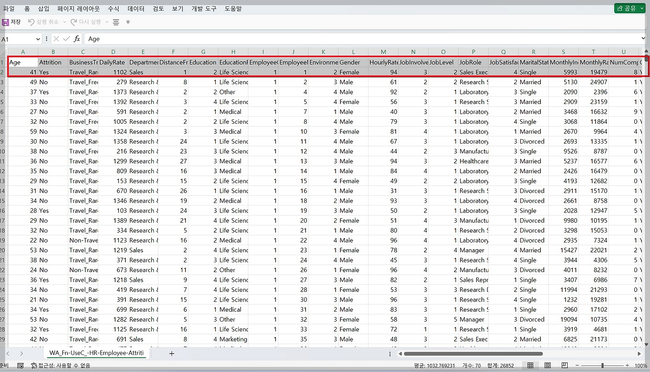 R과 Chat GPT를 활용한 HR Data 시각화