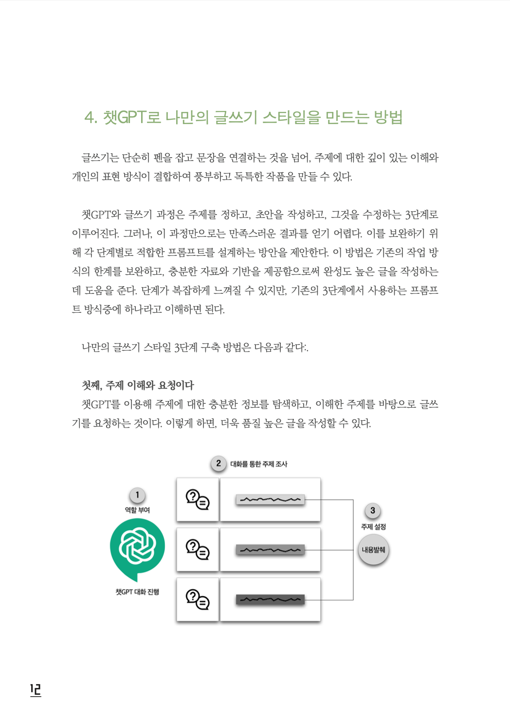 챗gpt 글쓰기 나만의 글쓰기 스타일 만드는 법책