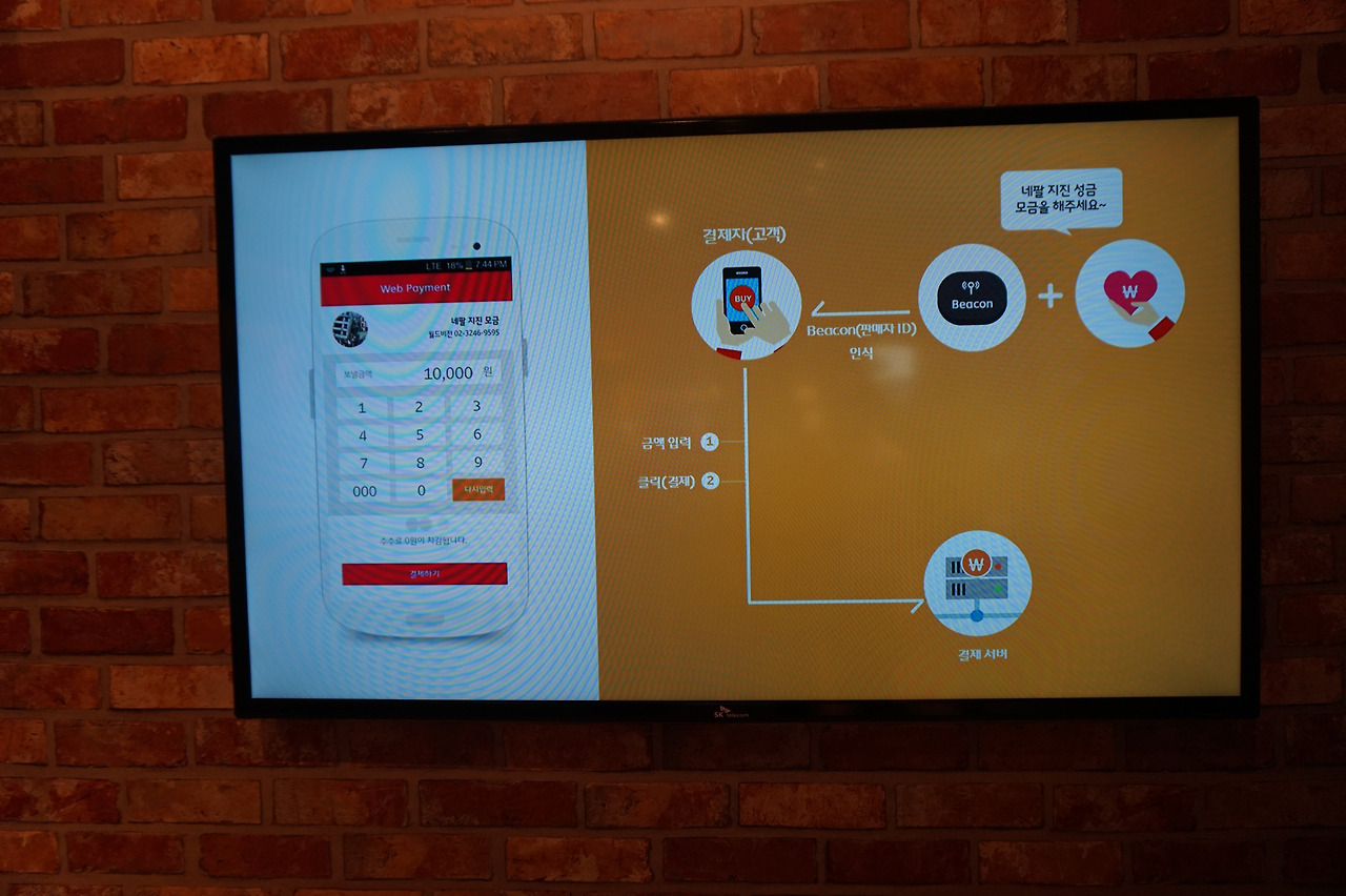 WIS2015의 다섯가지 주요 트렌드