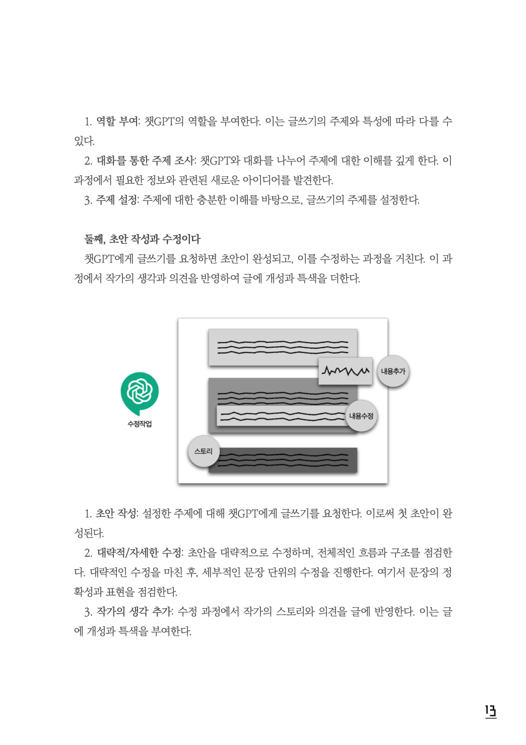 챗gpt 글쓰기 나만의 글쓰기 스타일 만드는 법책