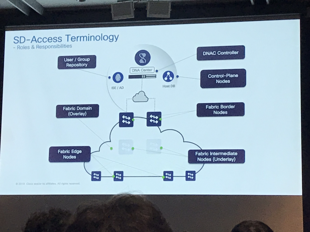 11/25 cisco connect korea 2019