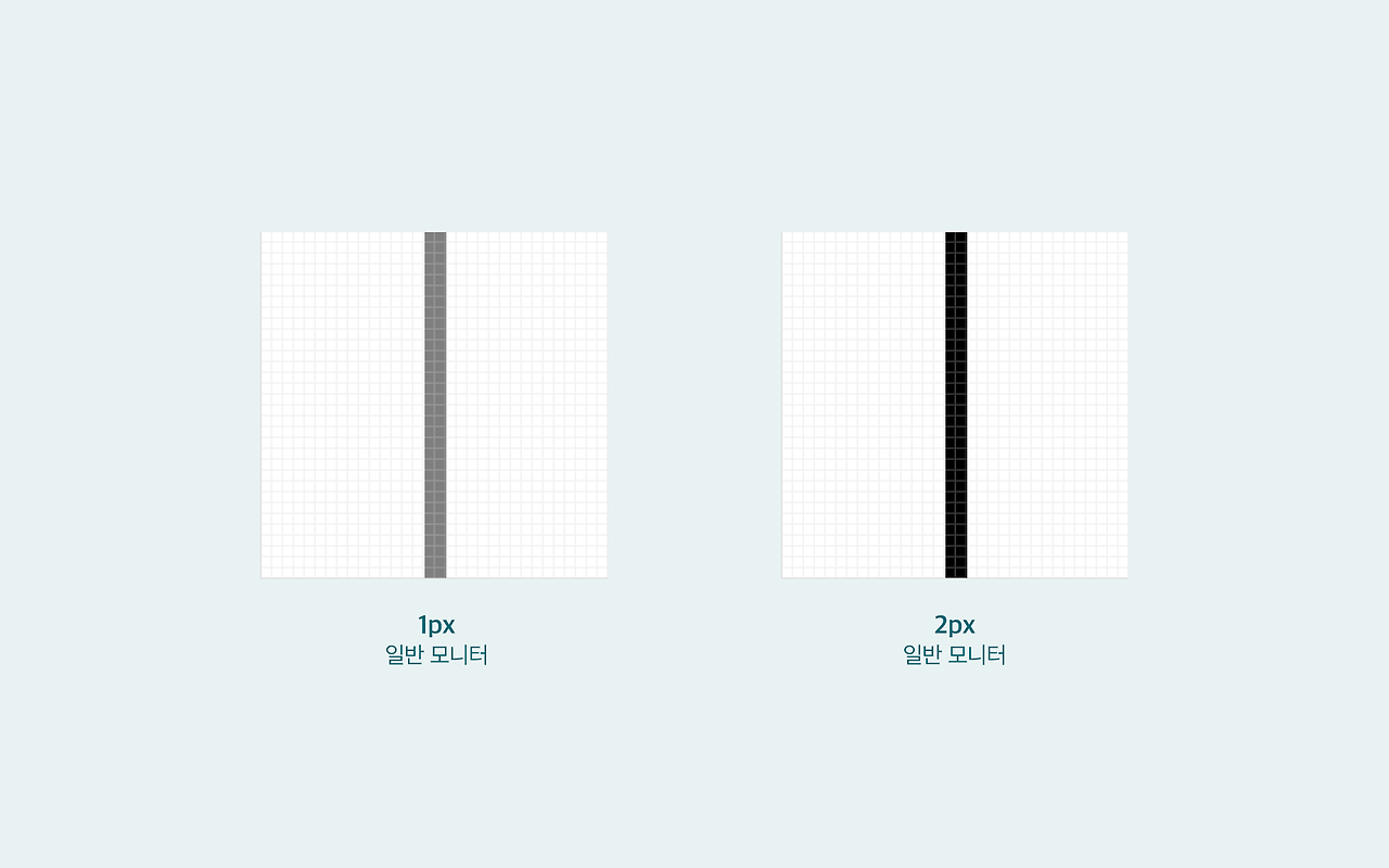 Sketch와 1px