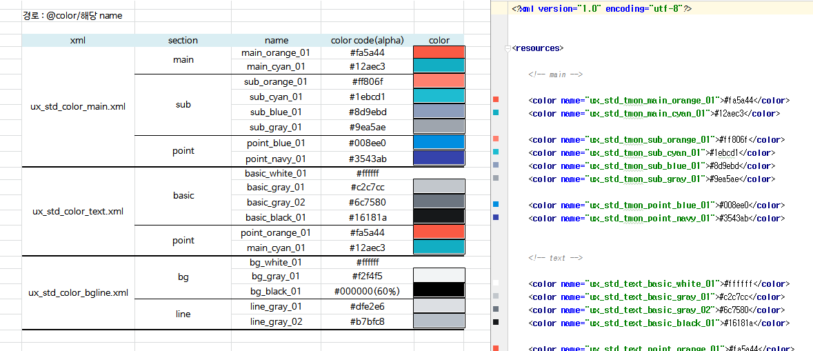 xml을 활용한 GUI 리소스 관리