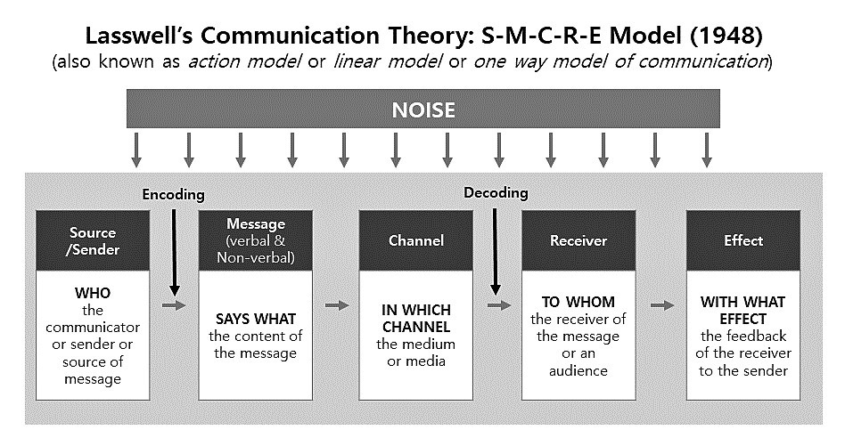 대학교수가 꼽은, 역대 '올해의 사자성어'에 대한 단상