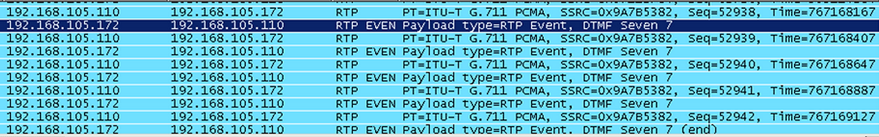 22장. SIP INFO와 DTMF