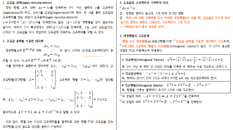 PCA in Machine Learning