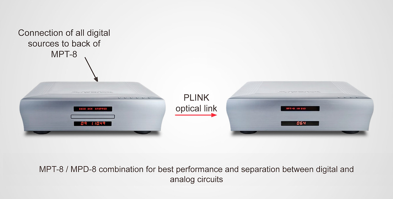 DSD음원 창시자가 제작한 오디오 시스템