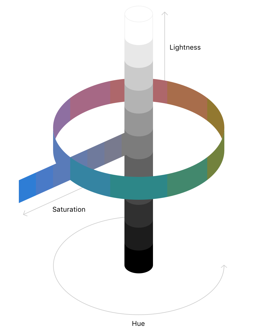 체계적인 컬러를 원한다면, HSL시스템