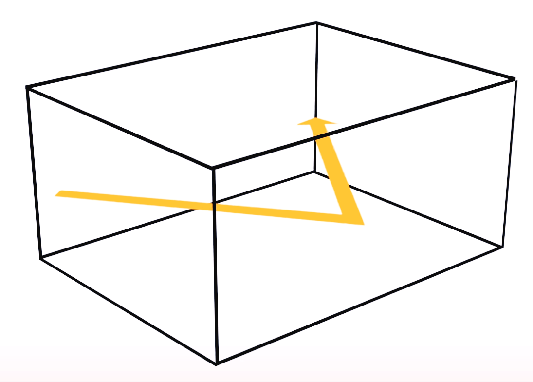 05 소리 울리는 공간
