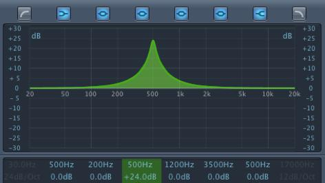 이퀄라이져 Equalizer