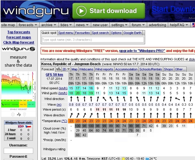 WINDGURU 사용 방법
