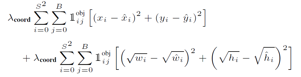 YOLO의 loss function에 대해