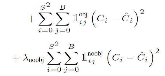 YOLO의 loss function에 대해
