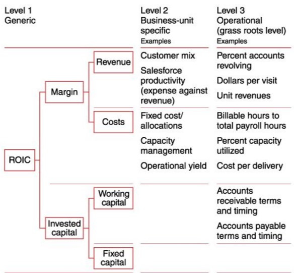 8. 시장을 알아야 한다 (2/2)