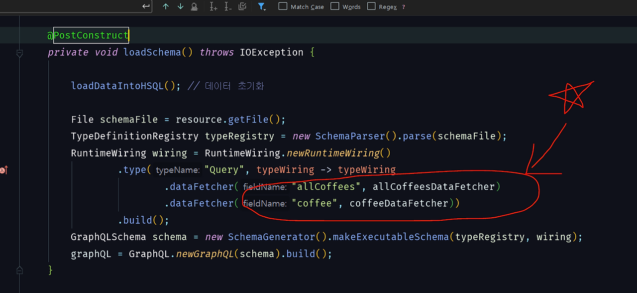 GraphQL in Spring Boot
