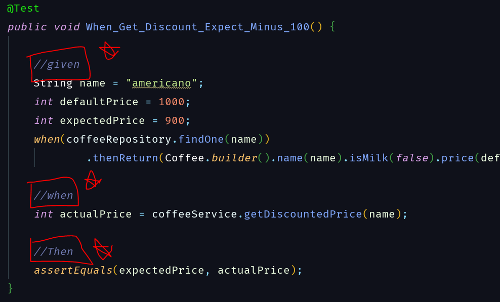 Given-When-Then Pattern