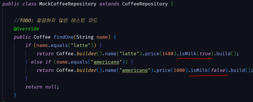 Given-When-Then Pattern