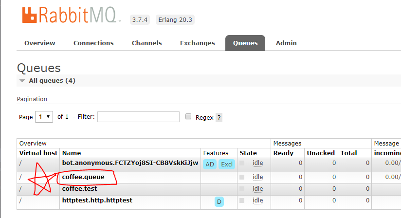 Spring AMQP, RabbitMQ