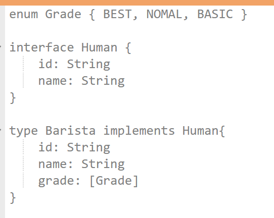GraphQL in Spring Boot(2)