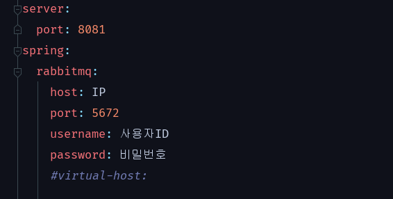 Spring AMQP, RabbitMQ