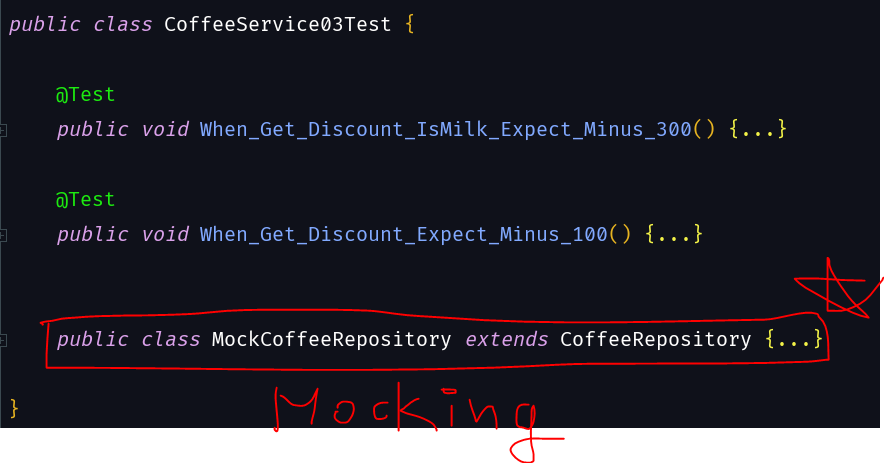 Given-When-Then Pattern