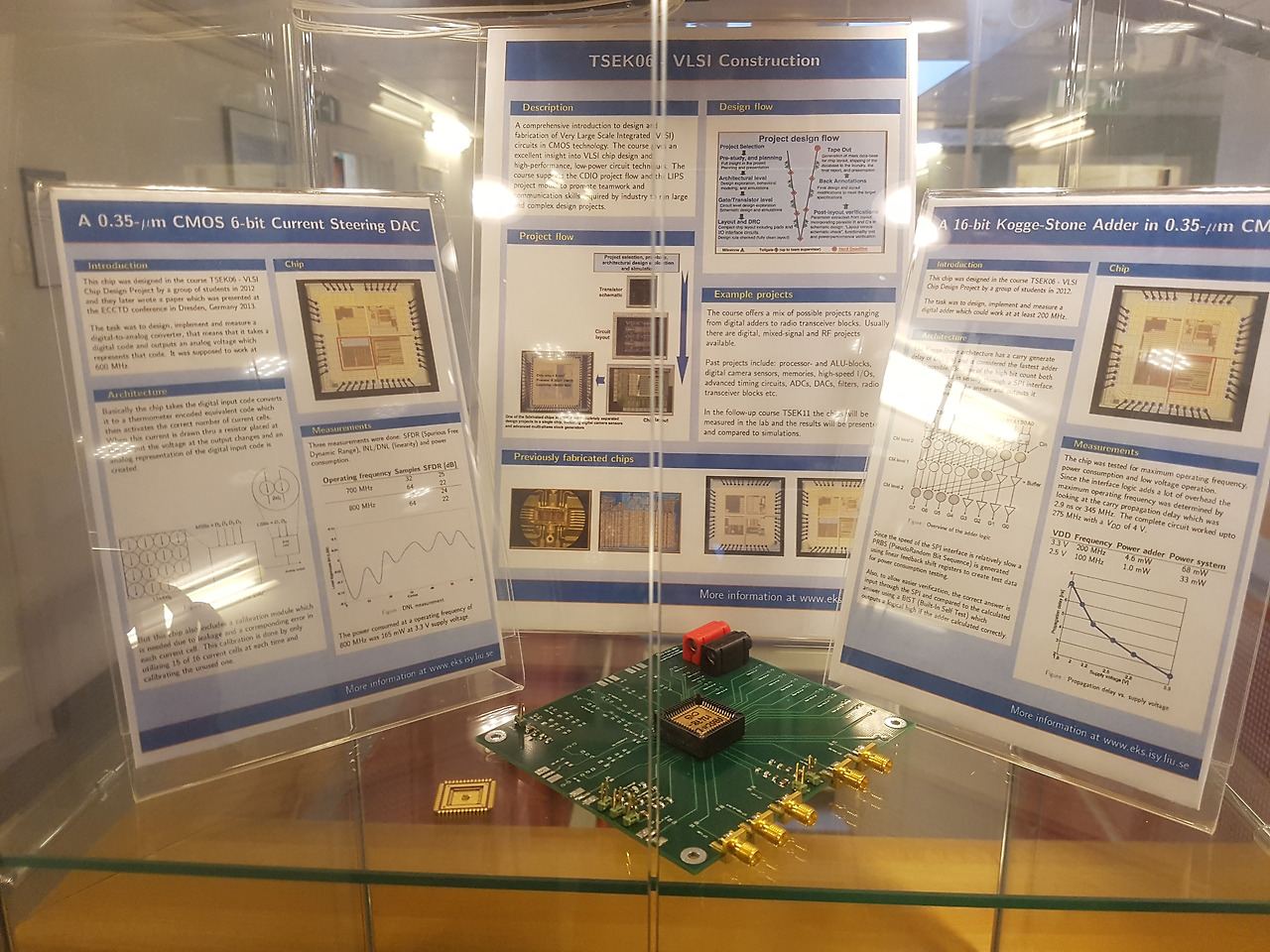 VLSI Chip design project