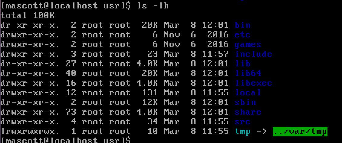 Linux Fundamental #1