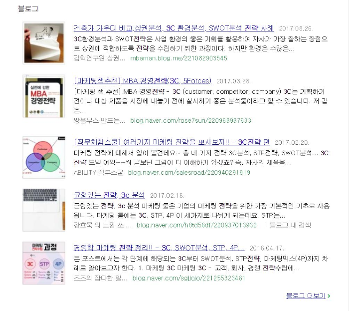 마케팅의 기본, 3C와 4P 제대로 이해하기