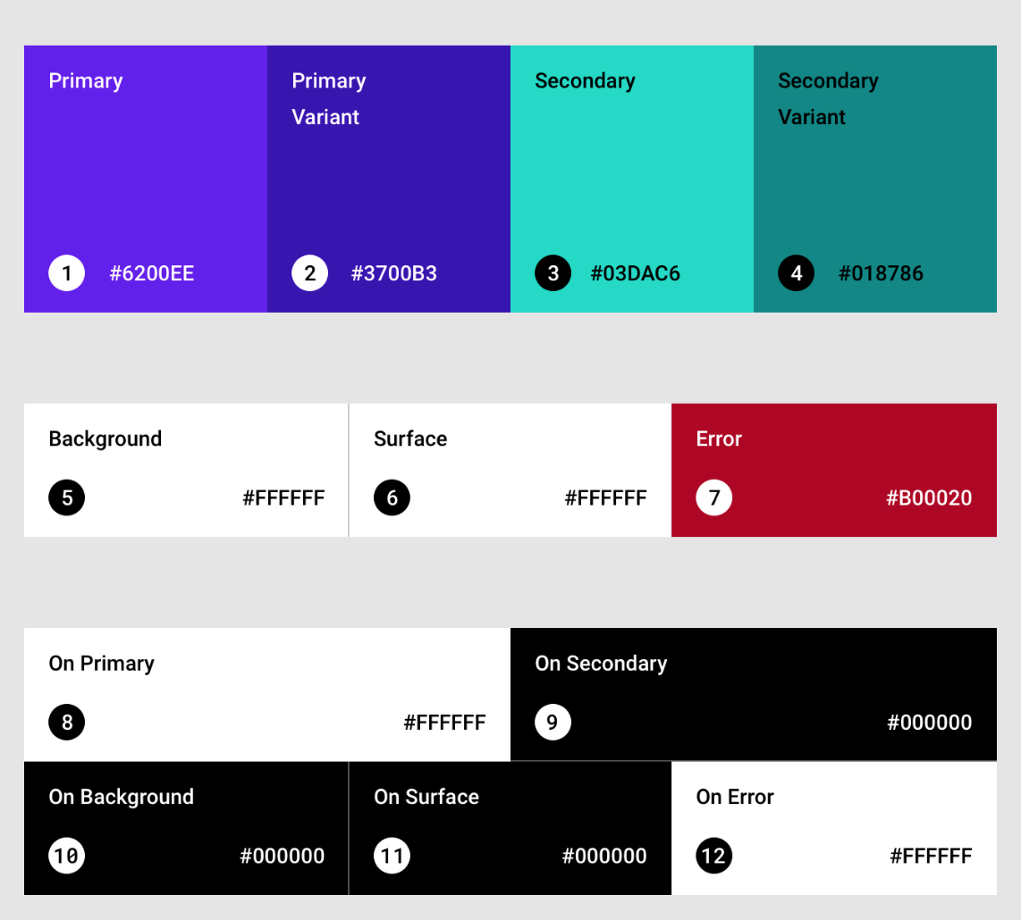 [머티리얼 디자인] Color System (1)