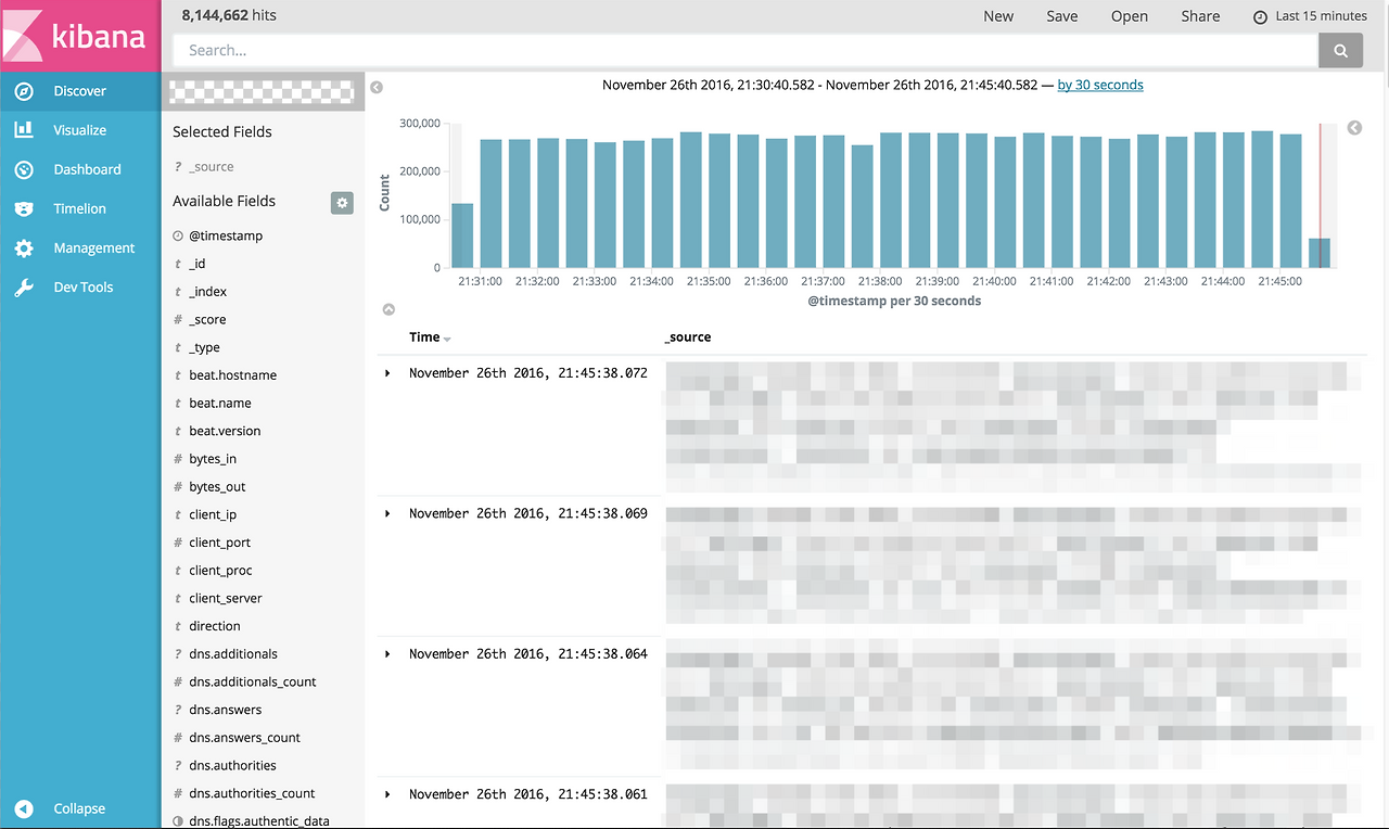 Packetbeat를 이용한 네트워크 모니터링