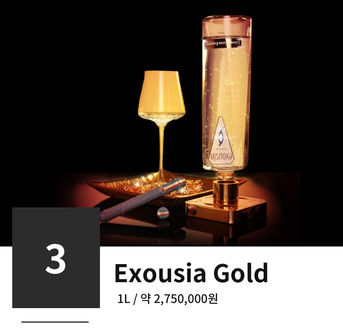 세계에서 가장 비싼 물 10