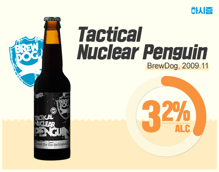 세계에서 가장 도수 높은 맥주는?