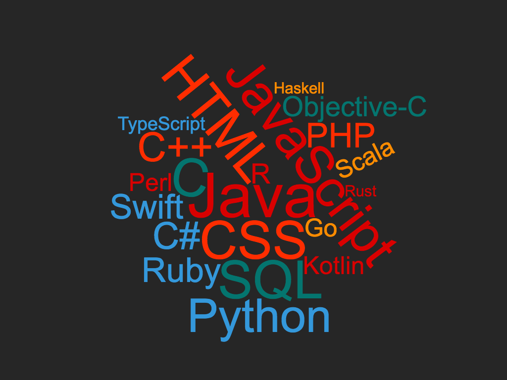 코딩, 어떤 언어로 시작하지?