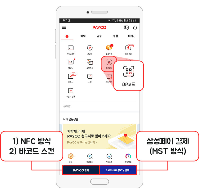 PAYCO(페이코) 간편결제 서비스의 모든 것