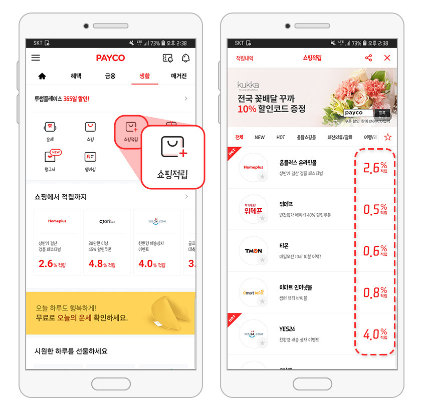PAYCO(페이코) 간편결제 서비스의 모든 것