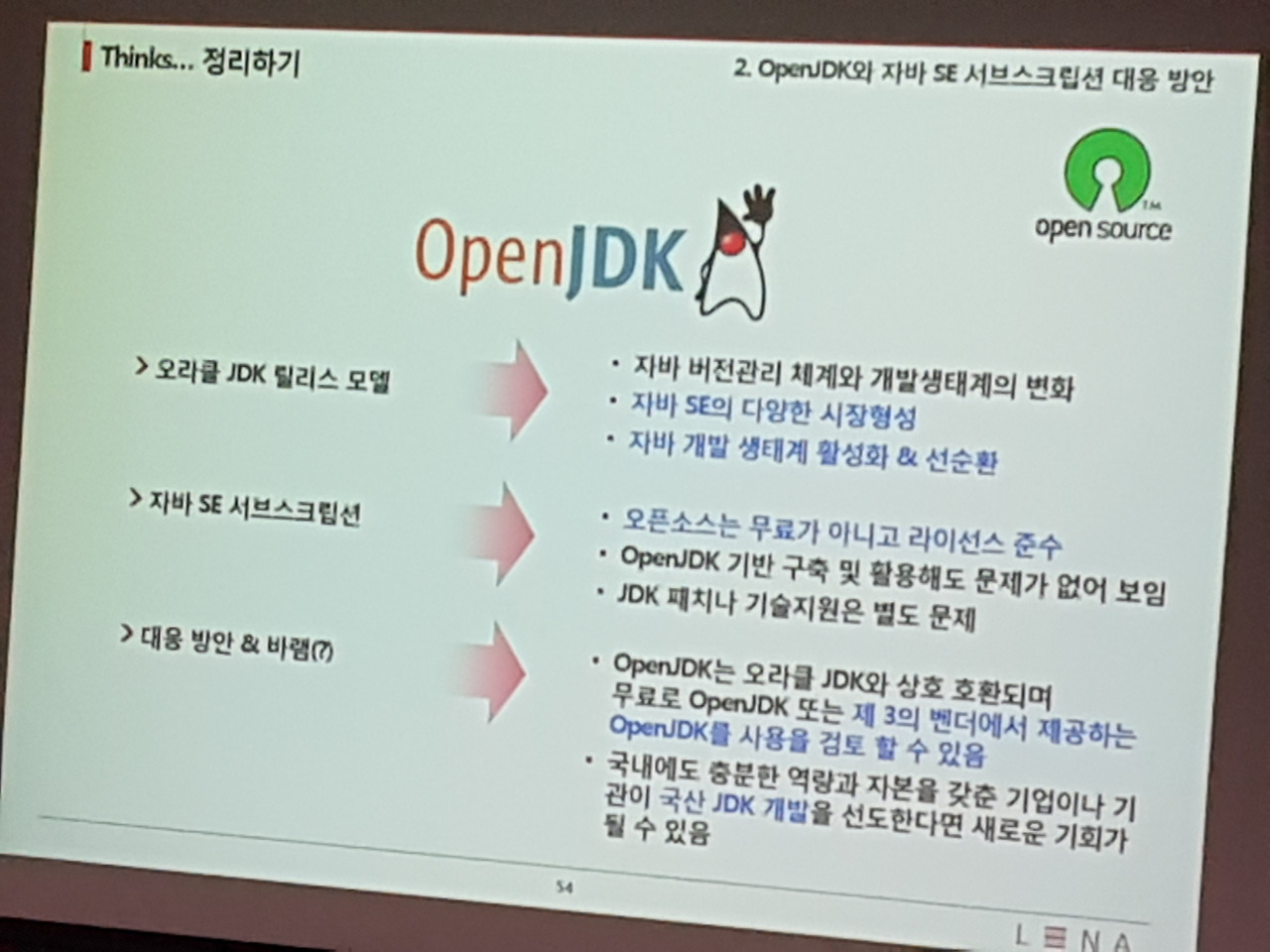 오라클 JDK vs. OpenJDK