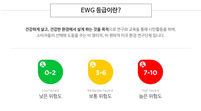 내가 쓰는 화장품 안전할까? EWG등급 파헤치기