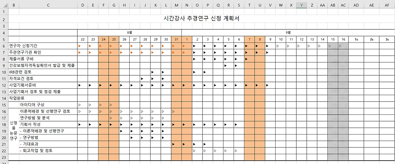 07화 One Page Project Manager: OPPM