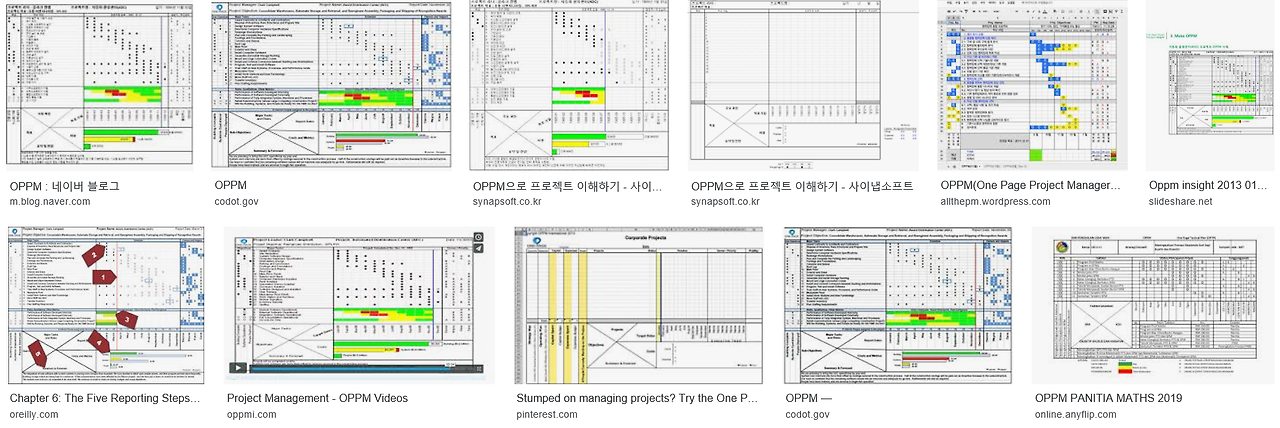 One Page Project Manager: OPPM : 네이버 블로그